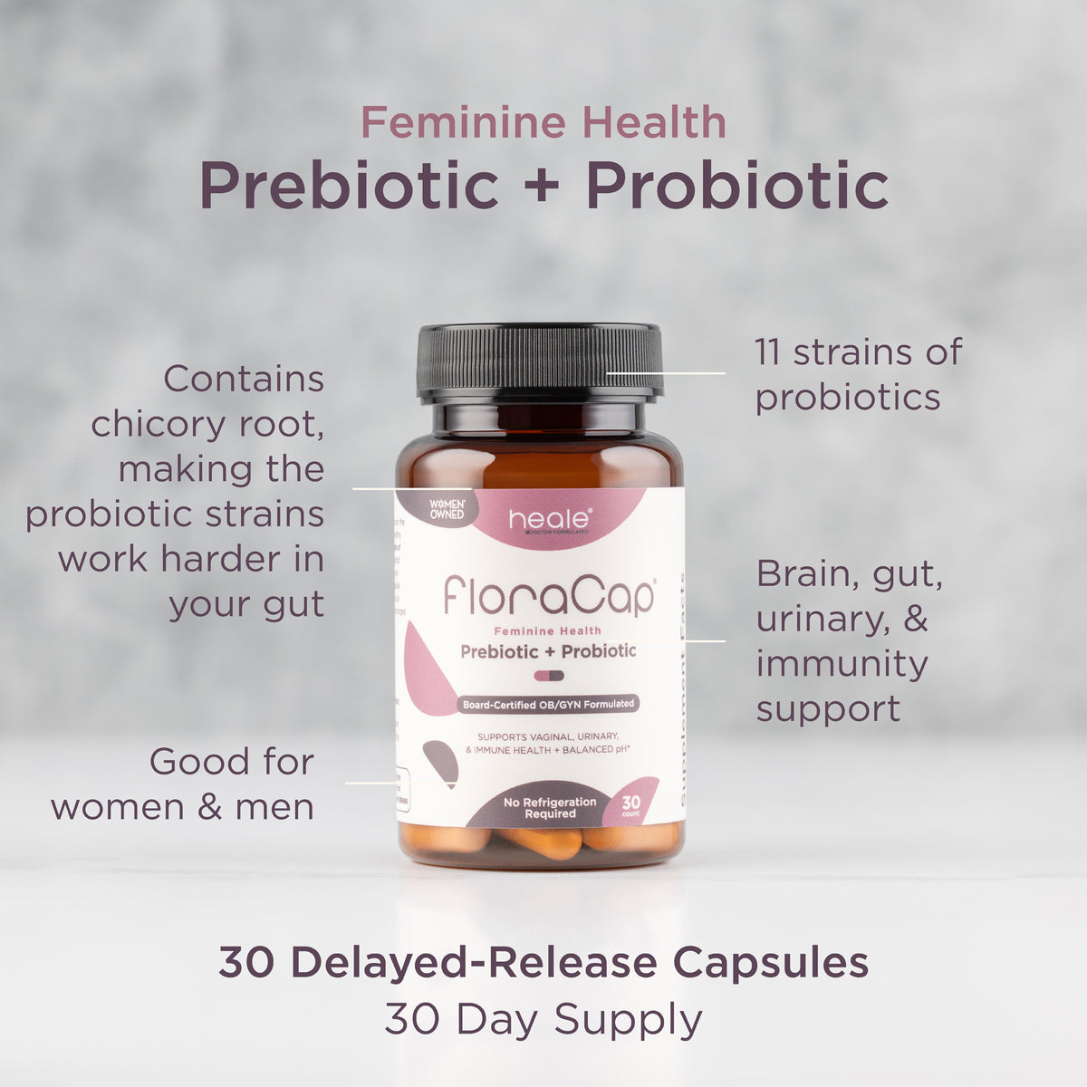 FloraCap Feminine Probiotic | BoriCap – Heale Doctor Formulated